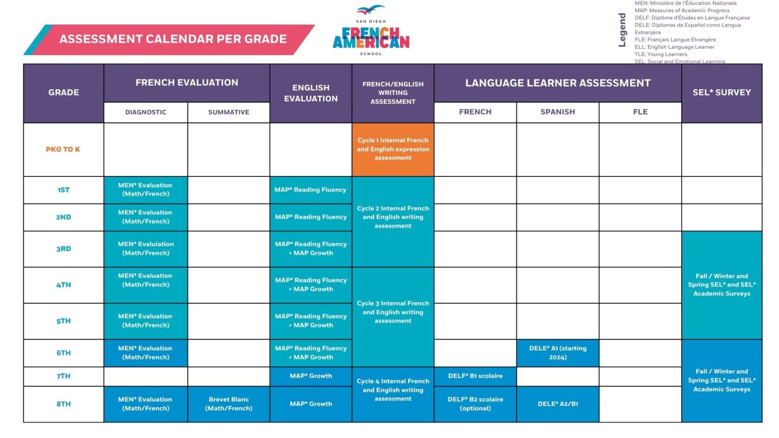 Assessment Calendar - San Diego French-American School
